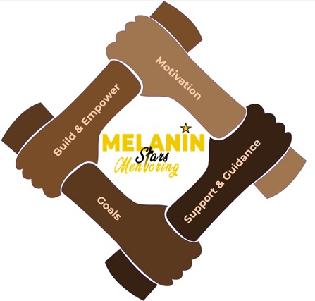 Registration Forms – Melanin Stars Mentoring (MSM)